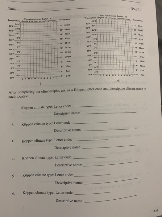 Climate Classification Section ame PROBLEMS-PART II | Chegg.com