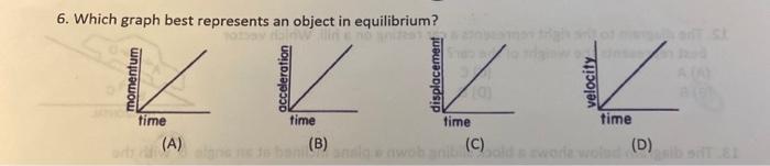 Solved 6. Which graph best represents an object in | Chegg.com