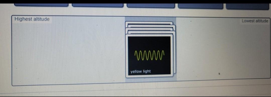 Shown following are 5 different colors of visible | Chegg.com