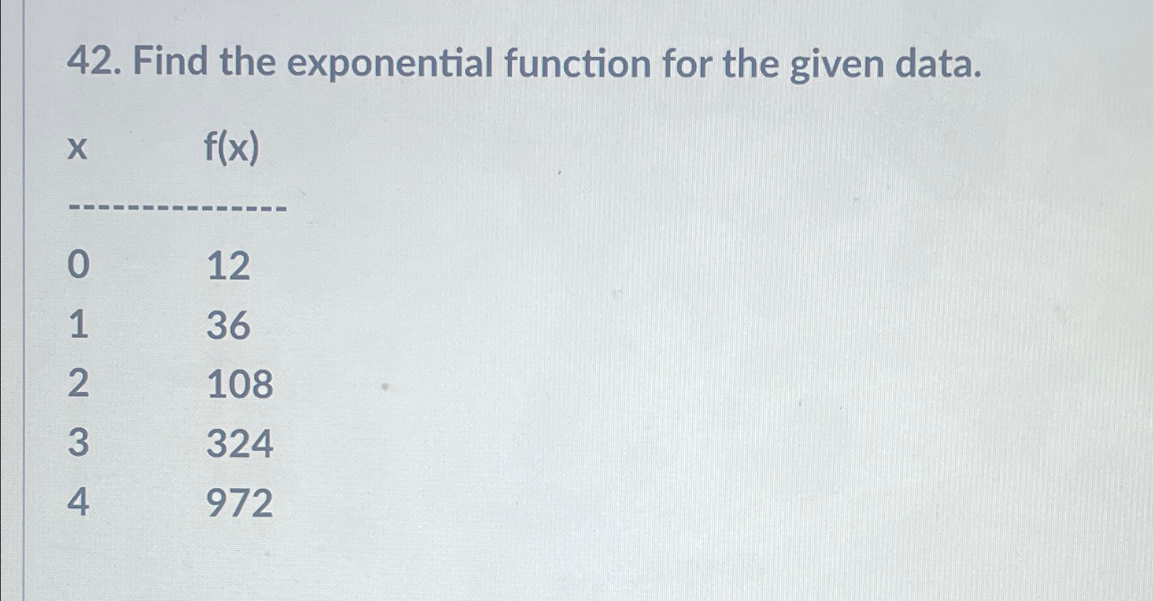 Solved Find the exponential function for the given | Chegg.com