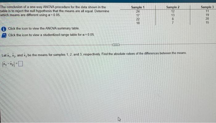 Solved The conclusion of a one-way ANOVA procedure for the | Chegg.com