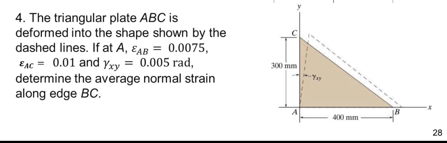 Solved 4. The triangular plate ABC is deformed into the | Chegg.com