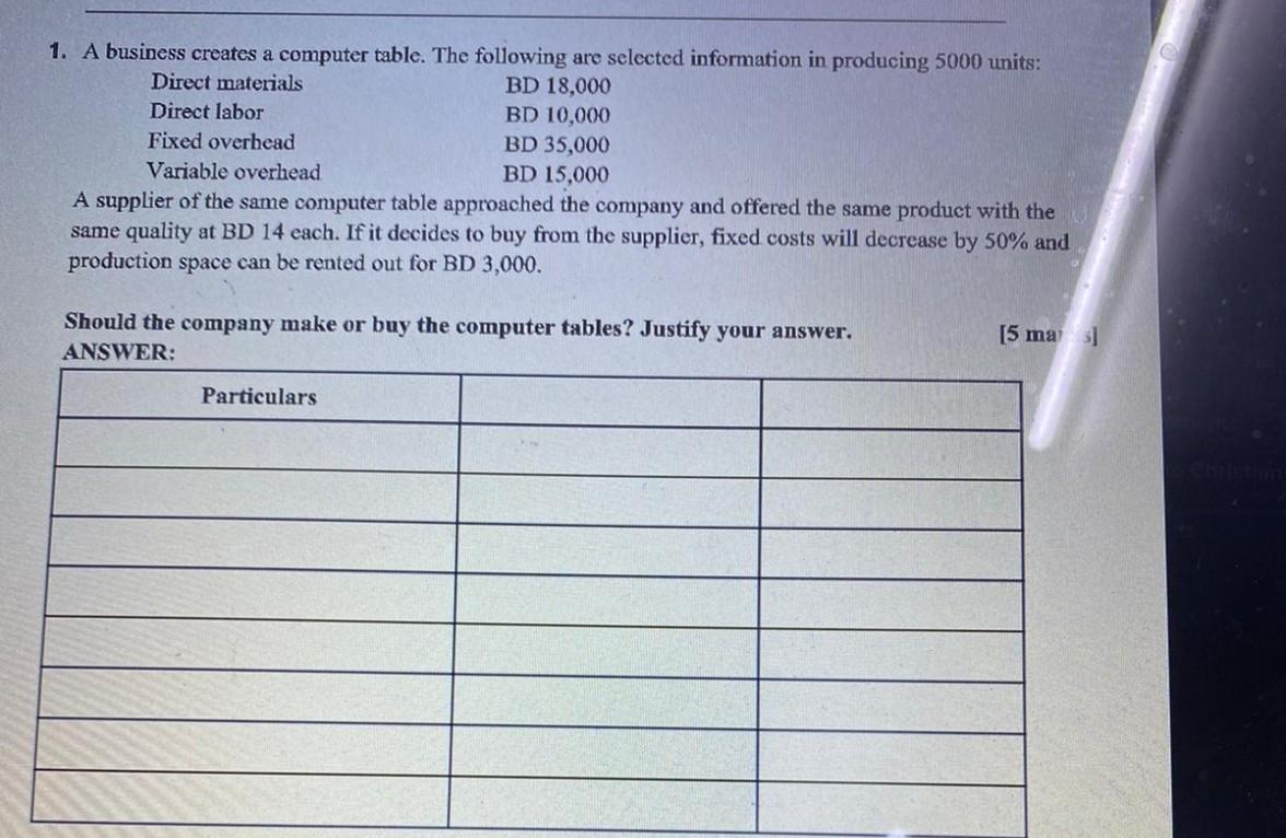 Solved 1. A business creates a computer table. The following | Chegg.com