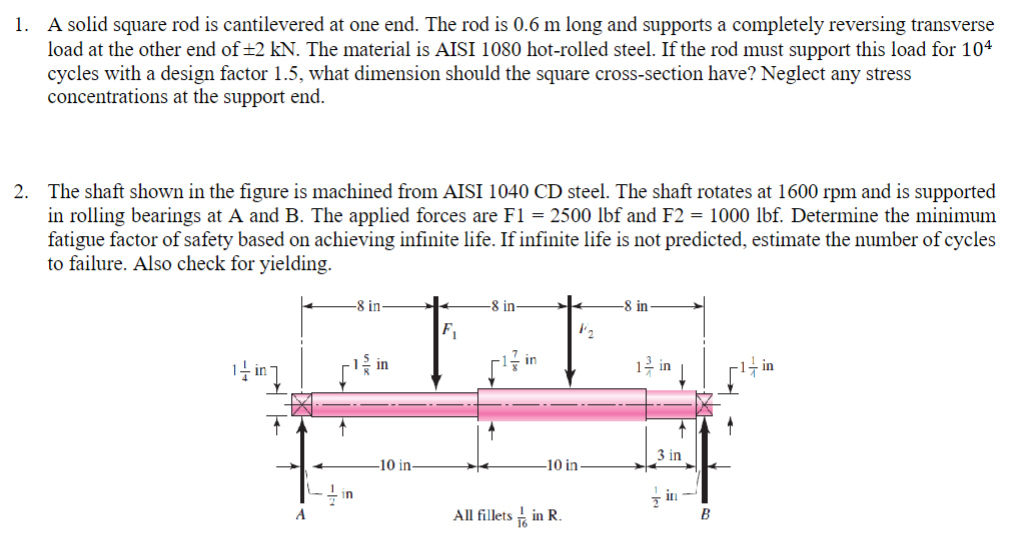 Solved A solid square rod is cantilevered at one end. The | Chegg.com