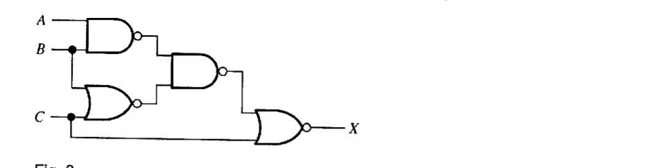 simplify the circuit only using nand gates | Chegg.com simplify the circuit only using nand gates | Chegg.com