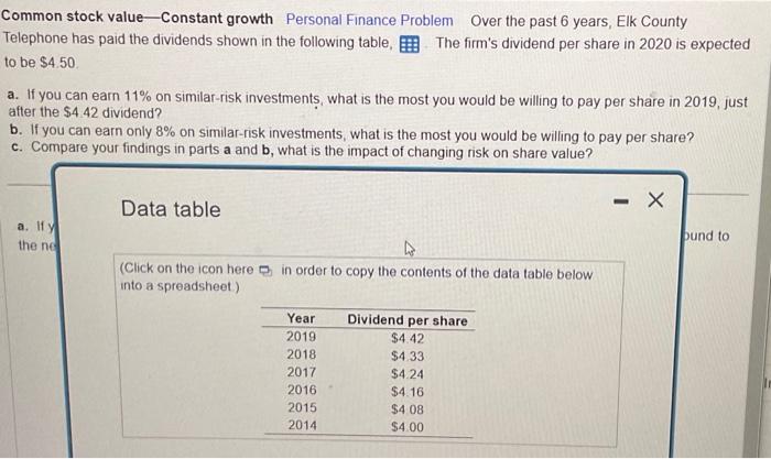 Solved Common stock value - Constant growth Personal Finance | Chegg.com