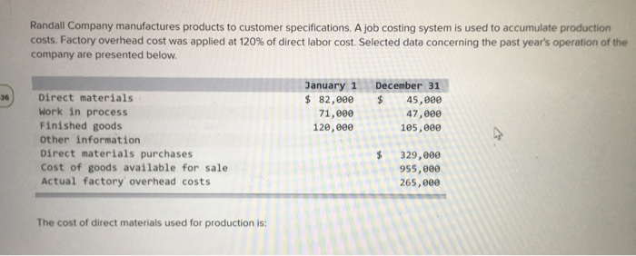 Solved Randall Company manufactures products to customer | Chegg.com