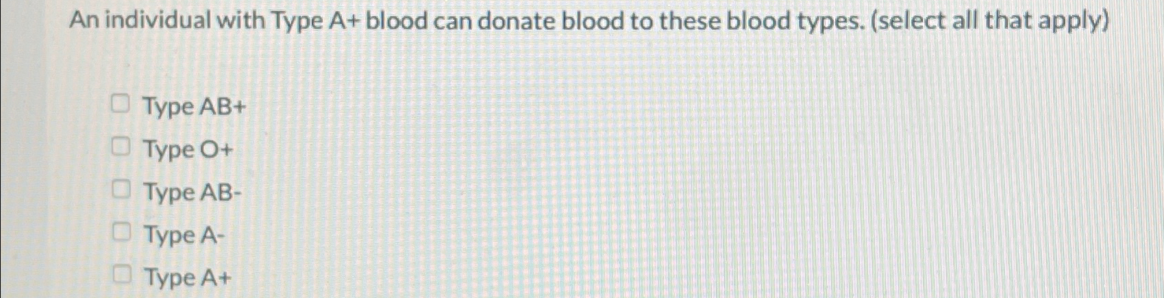 Solved An individual with Type A+ ﻿blood can donate blood to | Chegg.com