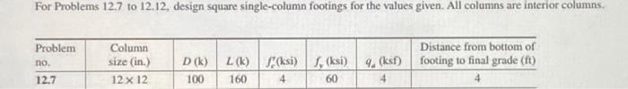 Solved For Problems 12.7 to 12.12, design square | Chegg.com