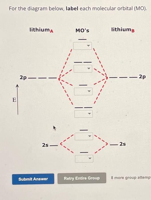 [Solved]: For the diagram below, label each molecular orbit