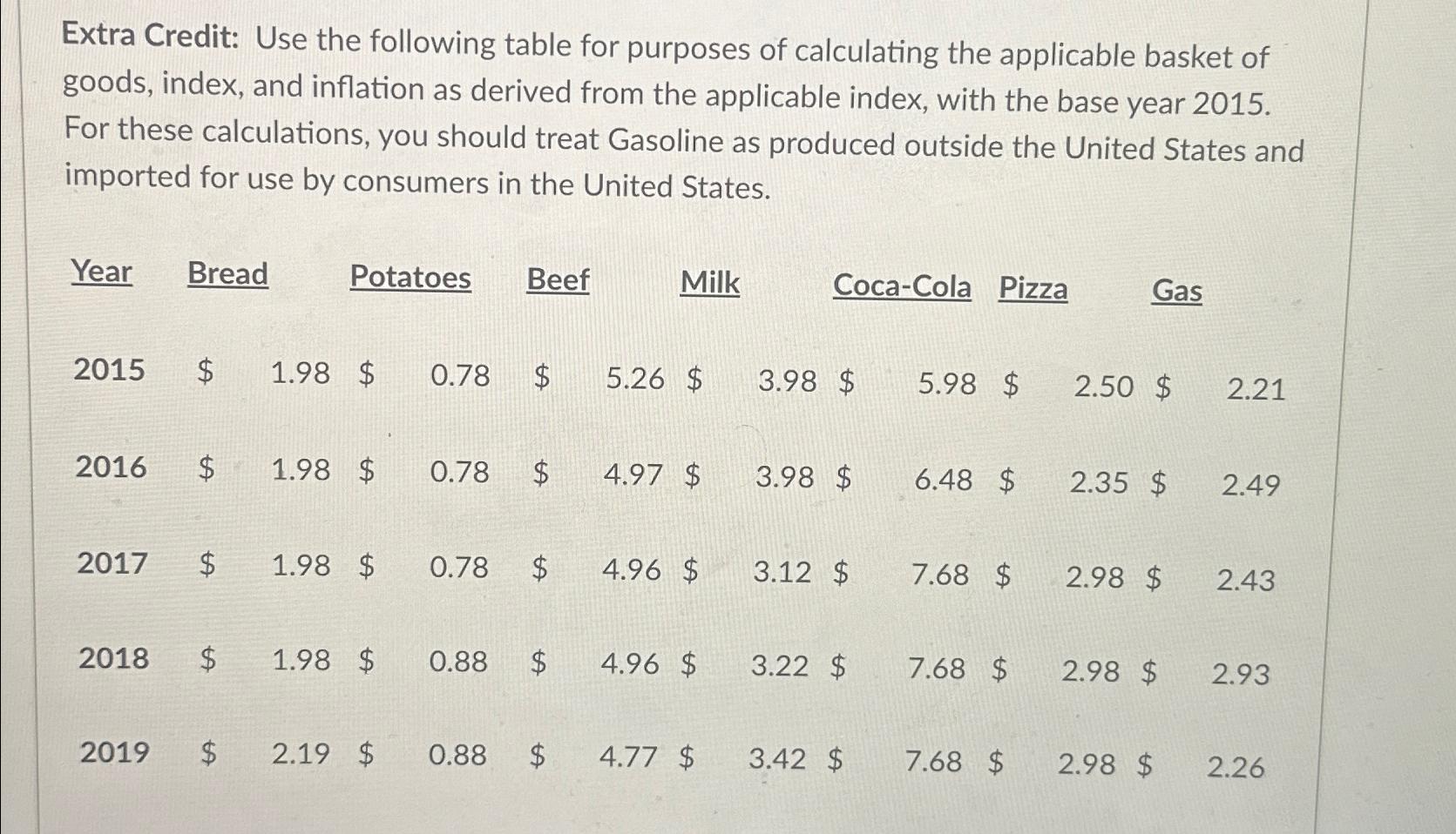 Solved Use the following table for purposes of calculating | Chegg.com