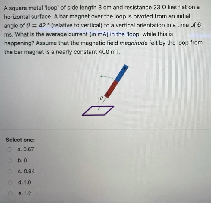 Solved A square metal loop' of side length 3 cm and | Chegg.com