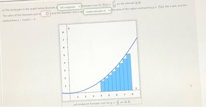 Solved a) The rectangles in the graph below illustrate a | Chegg.com