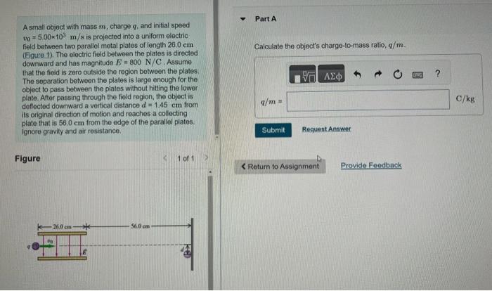 Solved A small objoct with mass m, charge q, and initial | Chegg.com