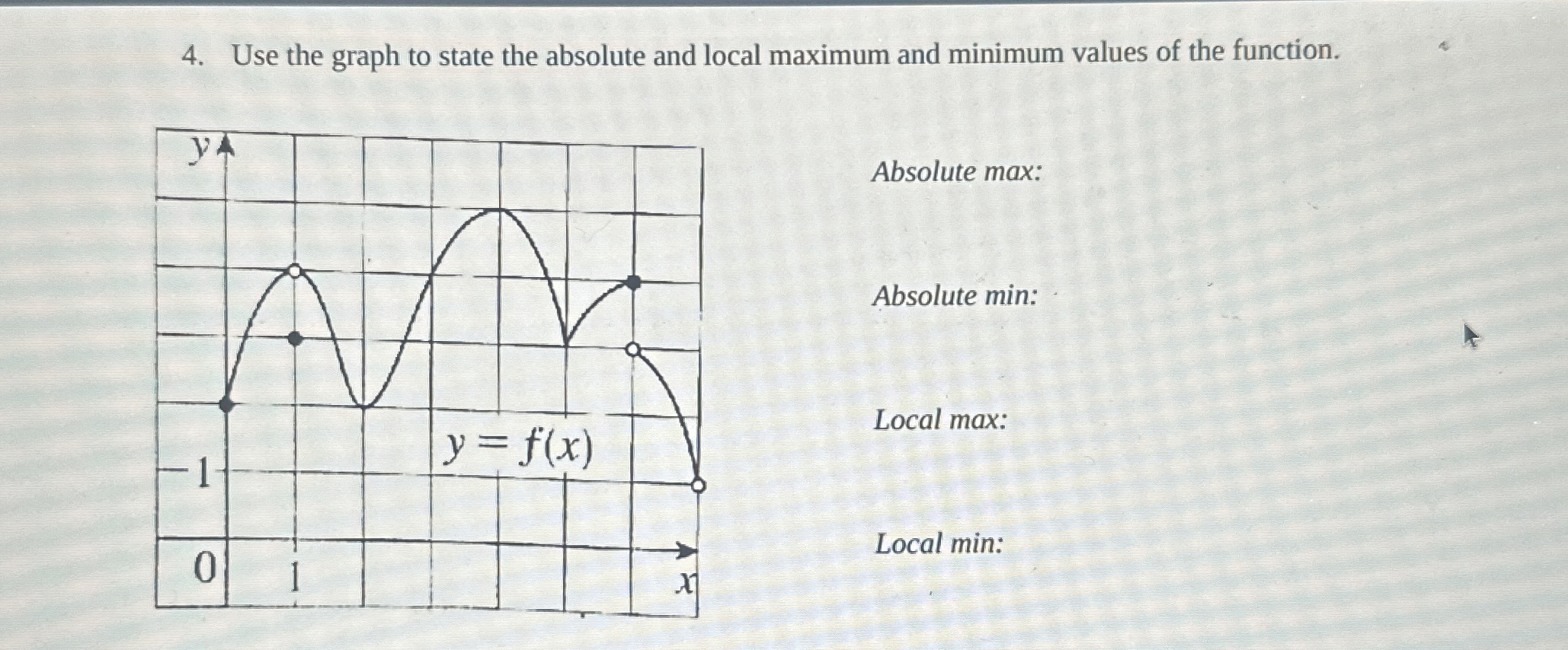 Solved Use the graph to state the absolute and local maximum | Chegg.com