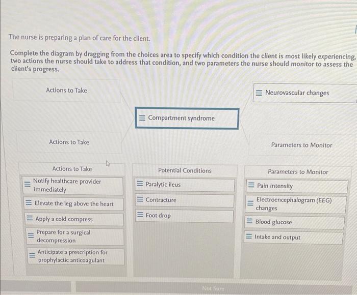 Solved Patient Data History and Physical 1300: Client is a | Chegg.com