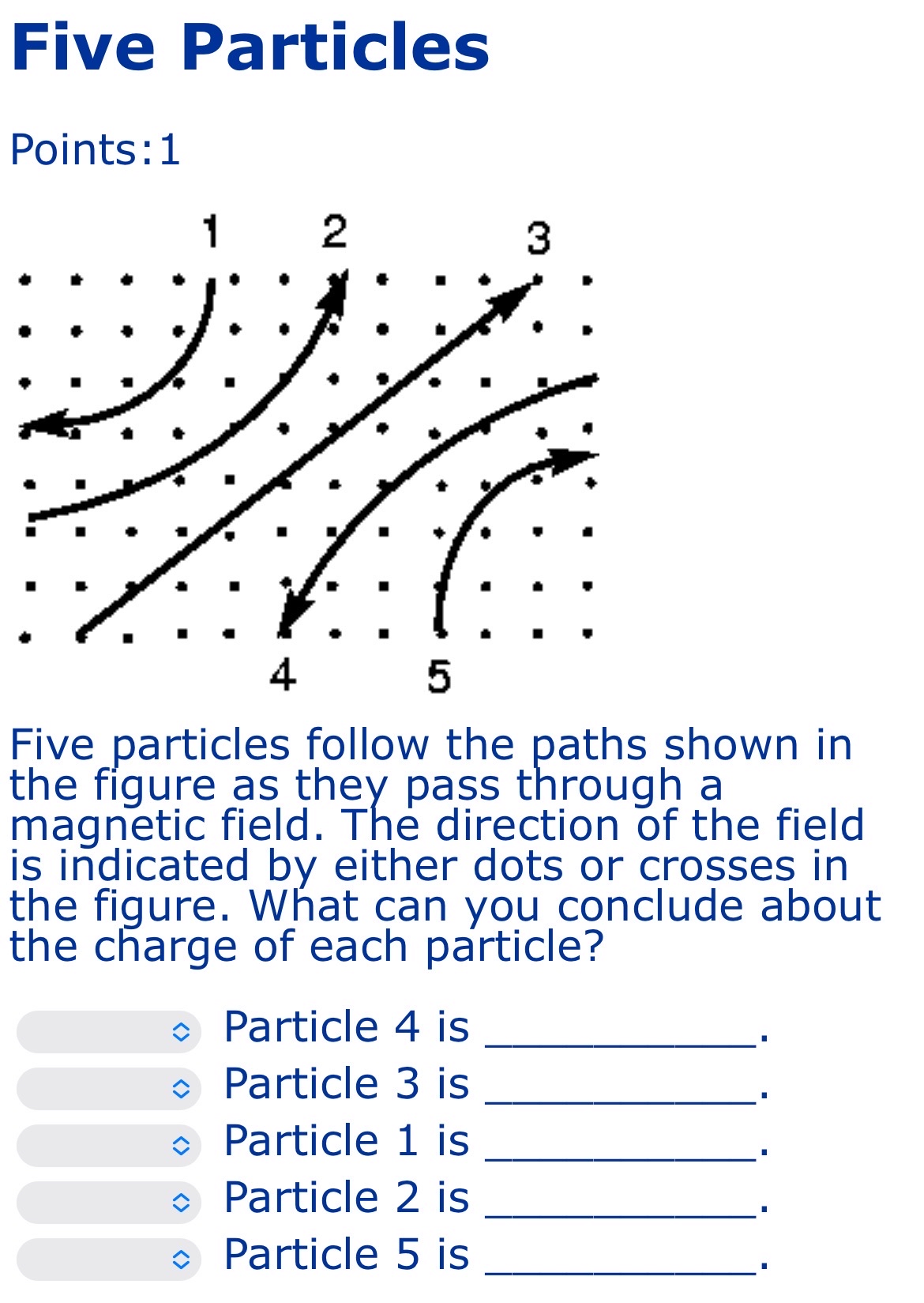Solved Five ParticlesPoints:1Five particles follow the paths | Chegg.com