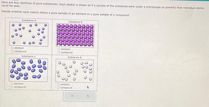 Solved Here are four sketches of pure substances. Each | Chegg.com