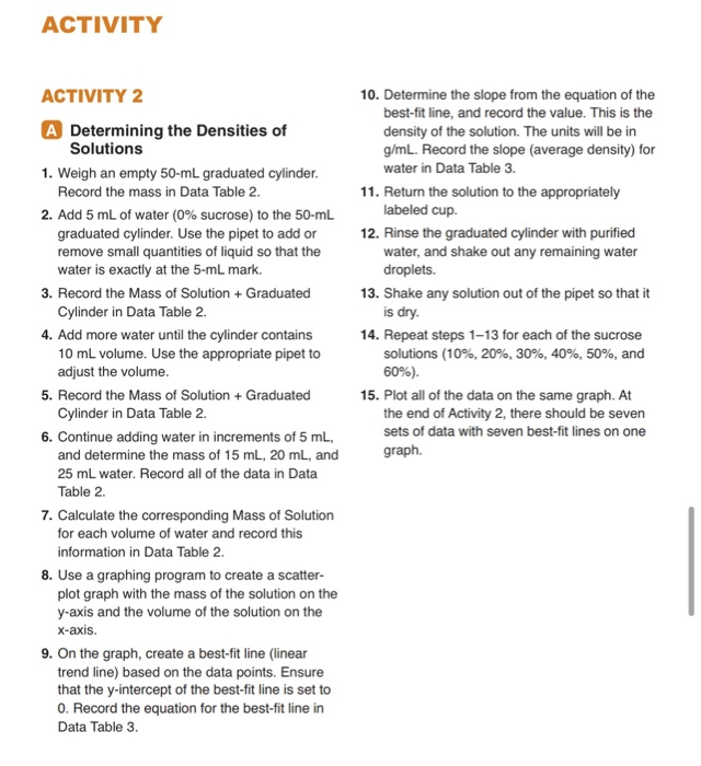 Activity 1 Data Table 1 Cylinder Type Mass (g) Height | Chegg.com