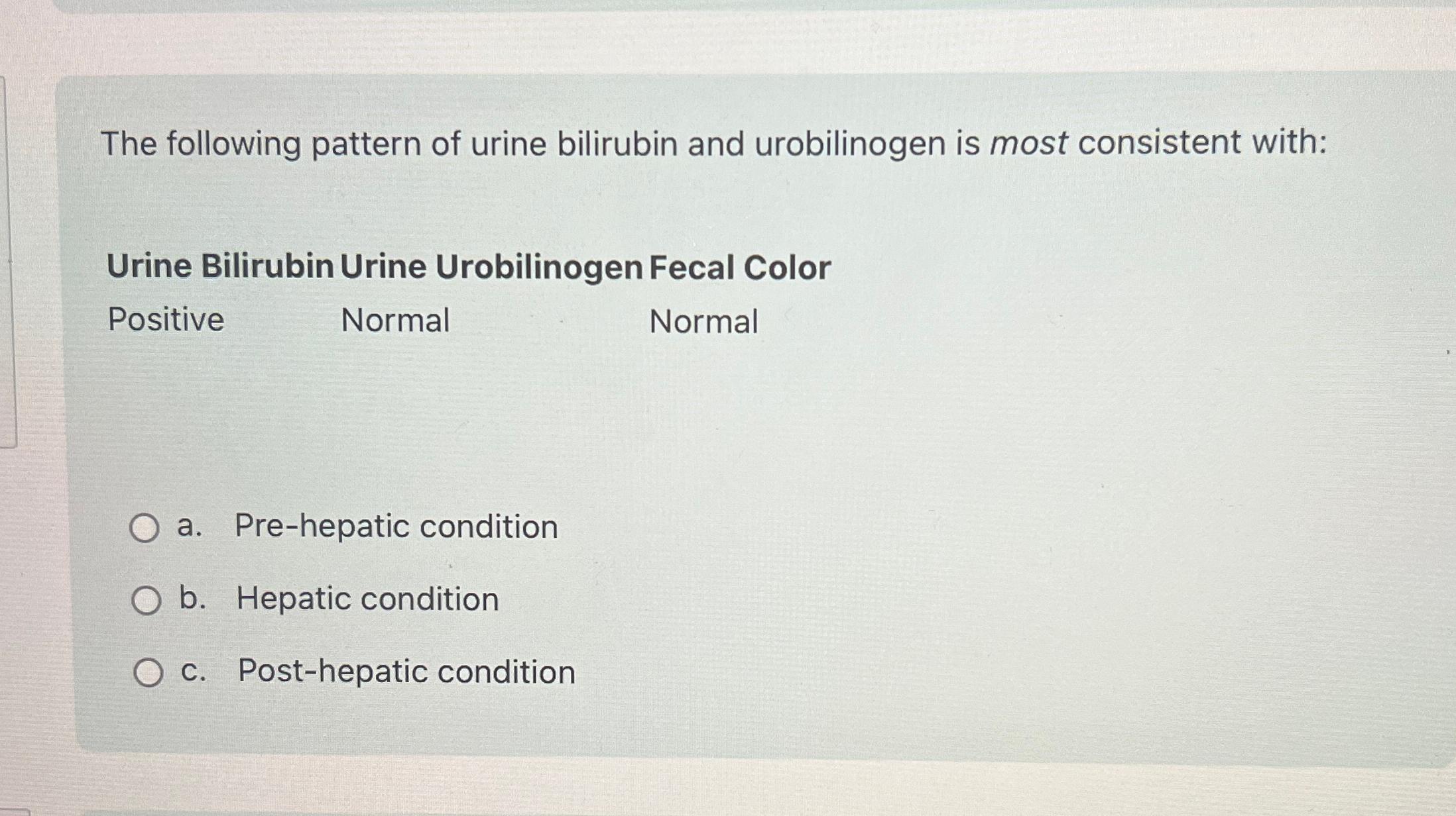 Solved The following pattern of urine bilirubin and | Chegg.com