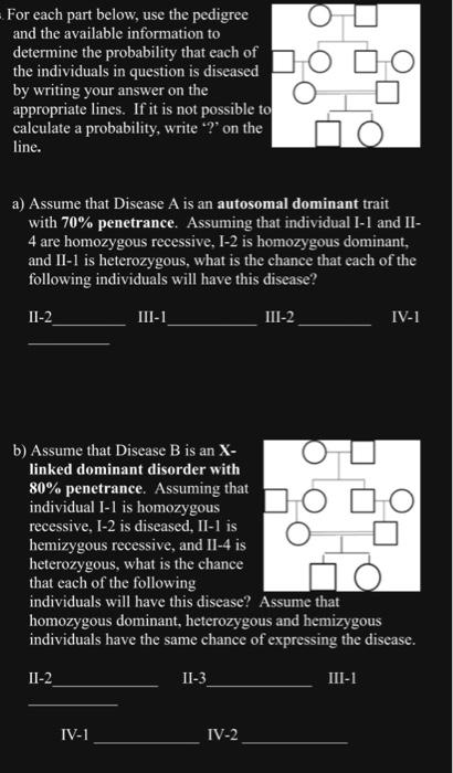 Solved For each part below, use the pedigree and the | Chegg.com