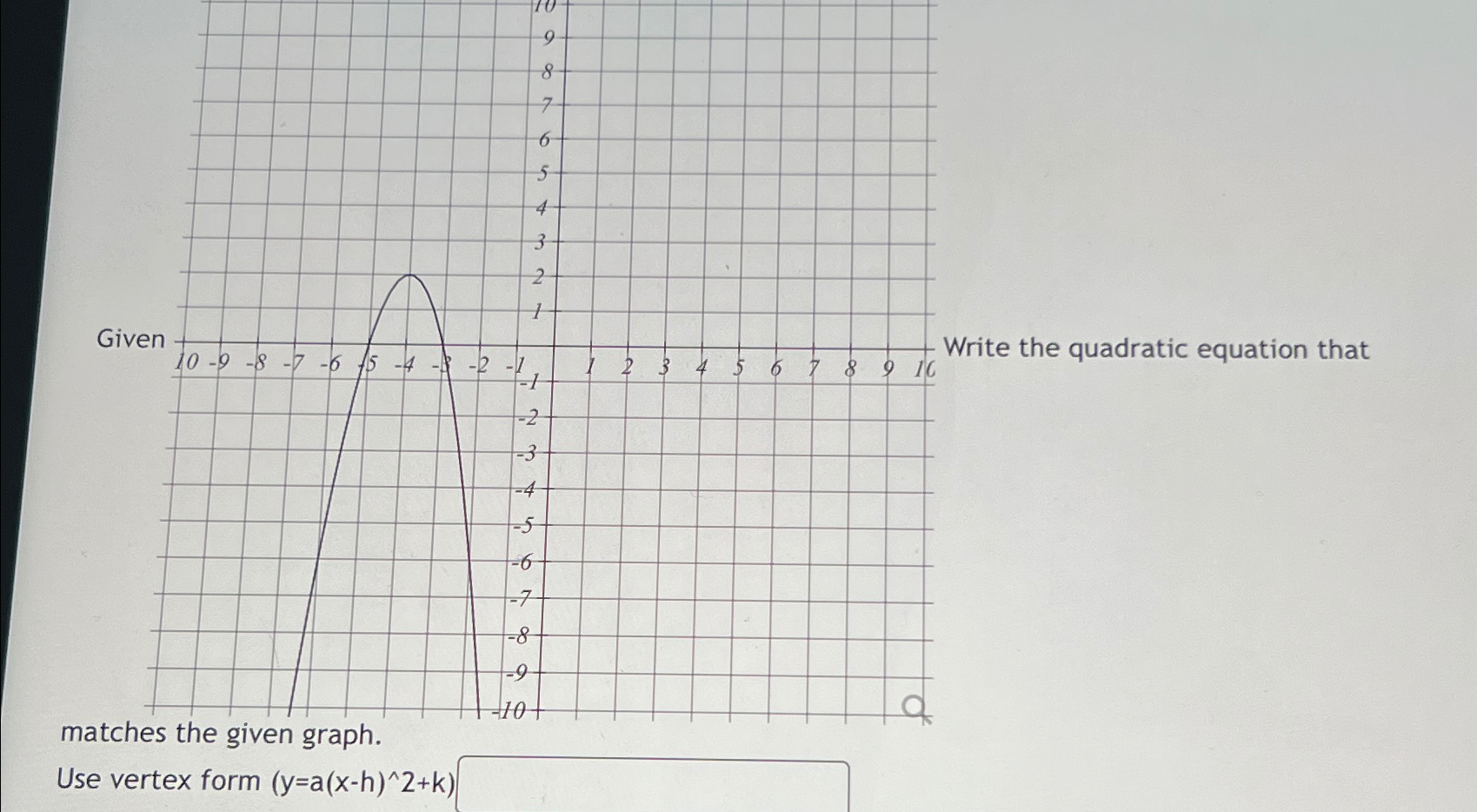 Solved matches the given graph.Use vertex form | Chegg.com
