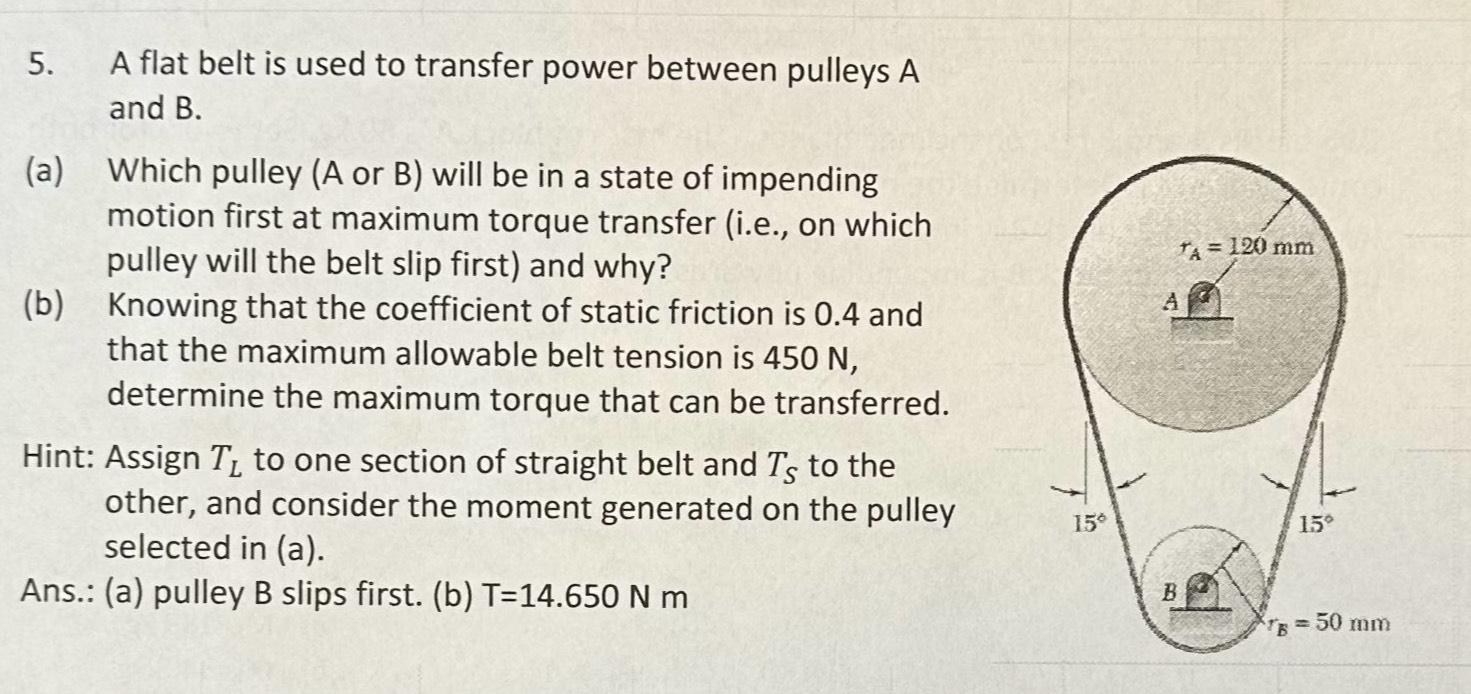 Solved A flat belt is used to transfer power between pulleys | Chegg.com
