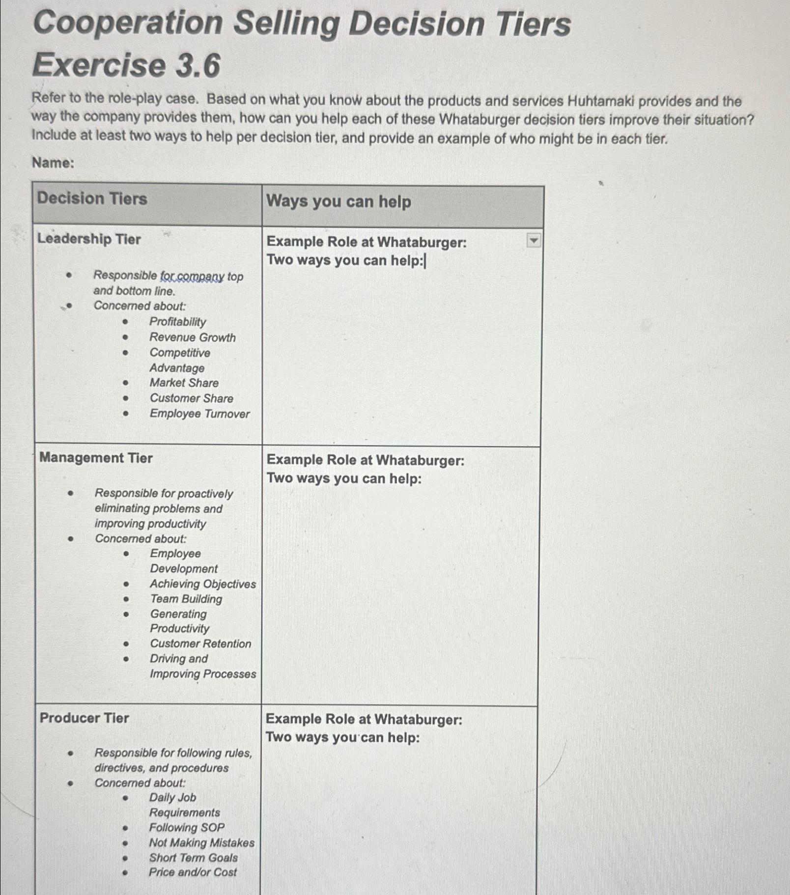 Solved Cooperation Selling Decision Tiers Exercise 3.6Refer | Chegg.com
