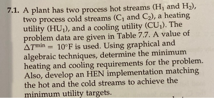 Solved 7.1. A plant has two process hot streams (H, and H2), | Chegg.com