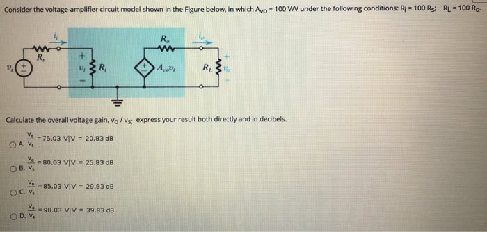 Solved Consider the voltage-amplifier circuit model shown in | Chegg.com
