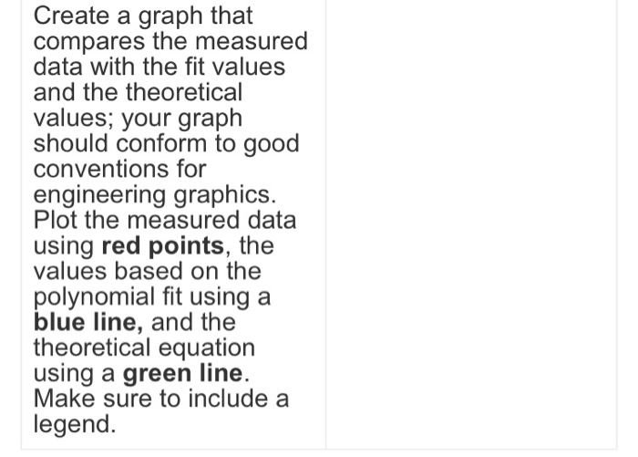 Solved 2 Create A Graph As Outlined Below In A Script File 3779