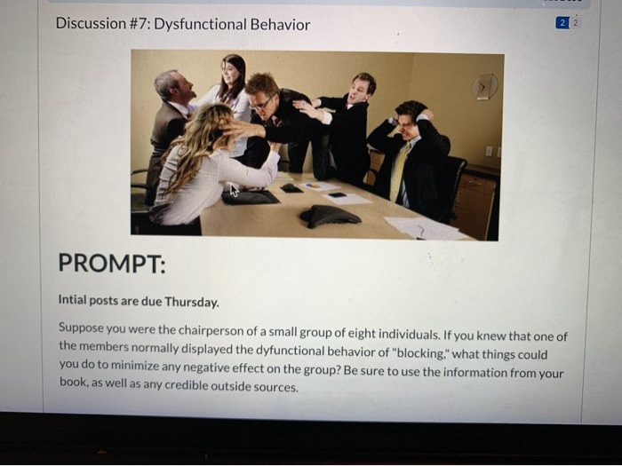 Solved Discussion #7: Dysfunctional Behavior PROMPT: Intial | Chegg.com
