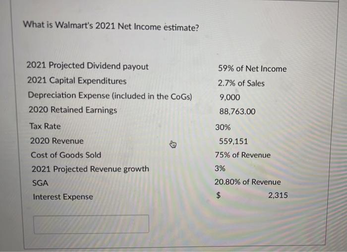 Solved What is Walmart's 2021 Net Income estimate? | Chegg.com