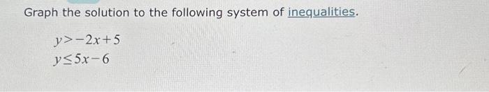 Solved Graph the solution to the following system of | Chegg.com