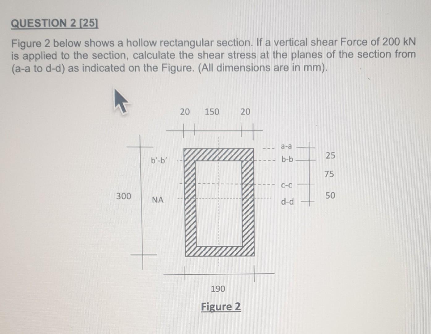 Solved Figure 2 below shows a hollow rectangular section. If | Chegg.com