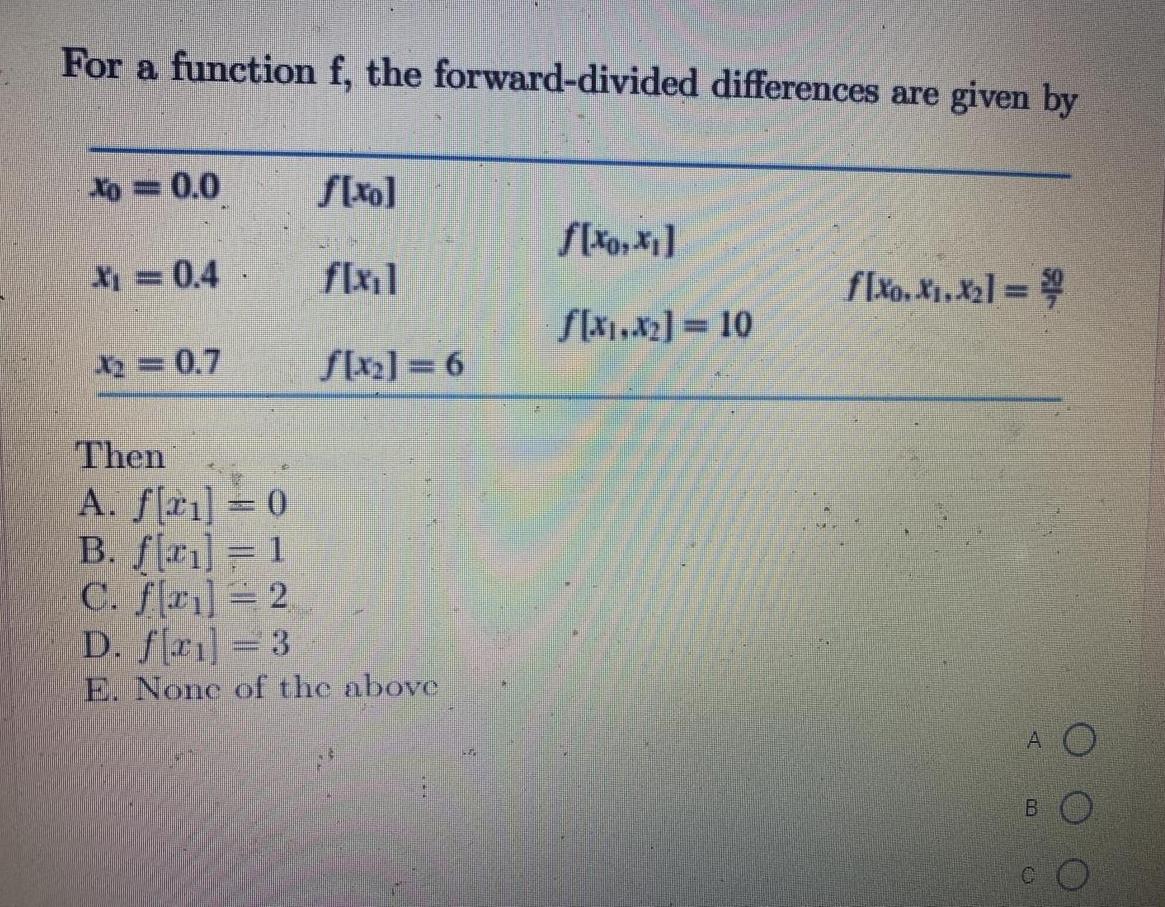 Solved For a function f, the forward-divided differences are | Chegg.com