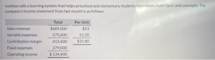 Solved Ivanhoe sells a learning system that helps preschool | Chegg.com