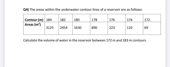 Solved Q4) The areas within the underwater contour lines of | Chegg.com