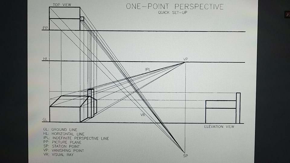 Solved ALVIN NAME: DATE: TOP VIEW ONE -POINT PERSPECTIVE | Chegg.com
