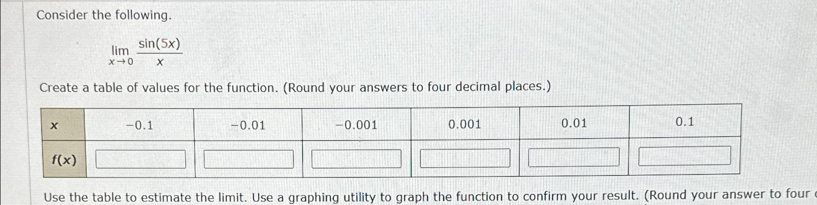Solved Consider the following.limx→0sin(5x)xCreate a table | Chegg.com