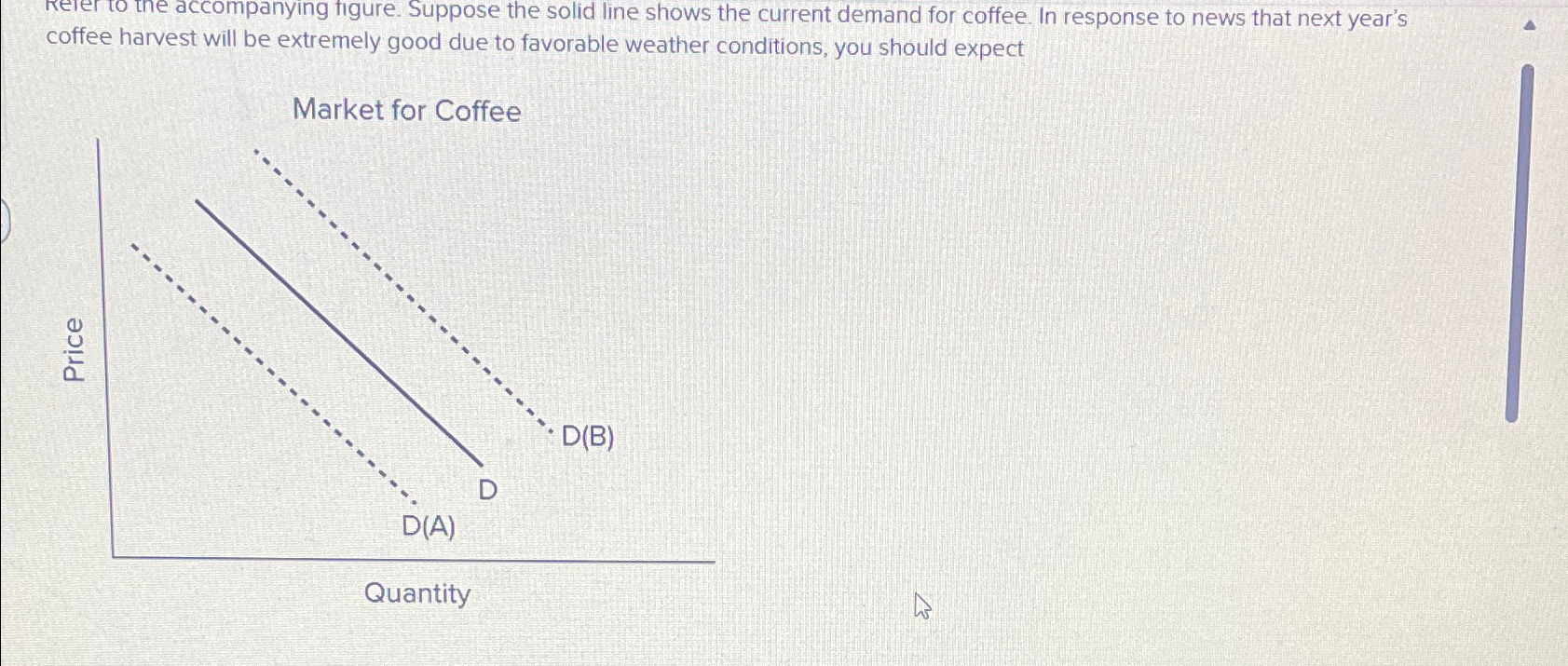 Solved Reler to the accompanying figure. Suppose the solid | Chegg.com