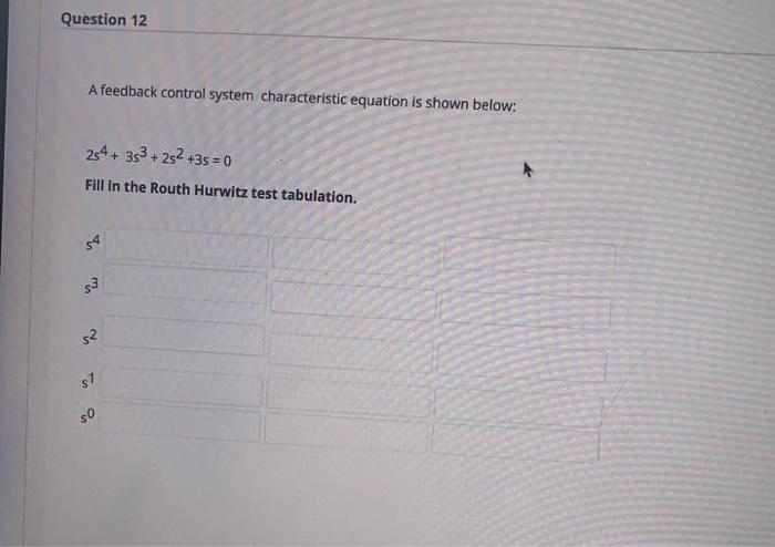 Solved Question 12 A feedback control system characteristic | Chegg.com