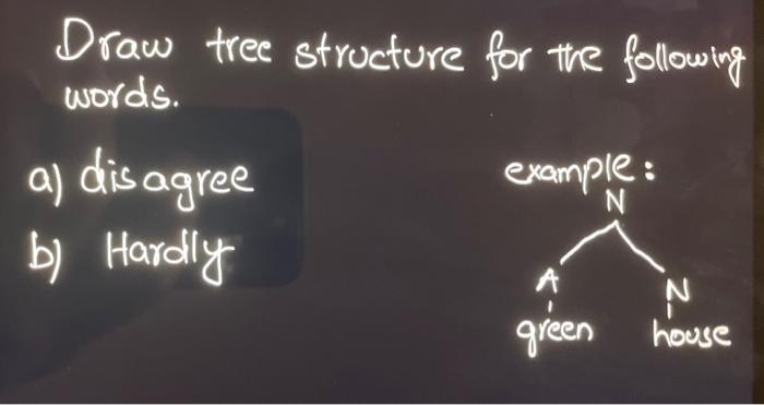 Draw tree structure for the following words. a) | Chegg.com