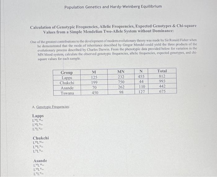 Solved Calculation of Genotypic Frequencies, Allelic | Chegg.com