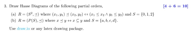 Solved Draw Hasse Diagrams of the following partial | Chegg.com