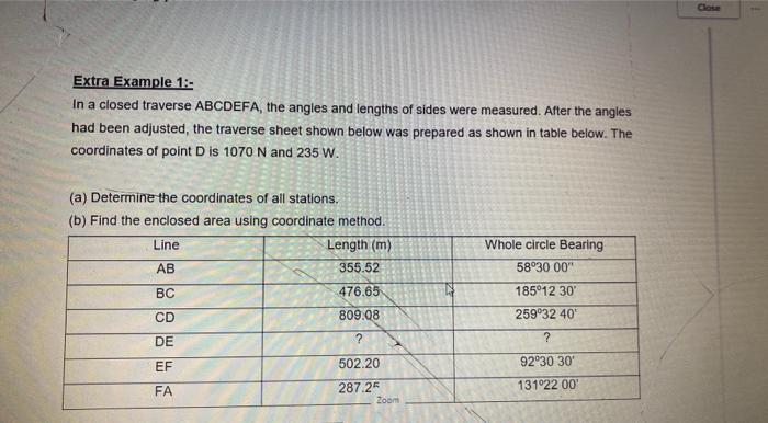 Extra Example 1:- In a closed traverse ABCDEFA, the | Chegg.com