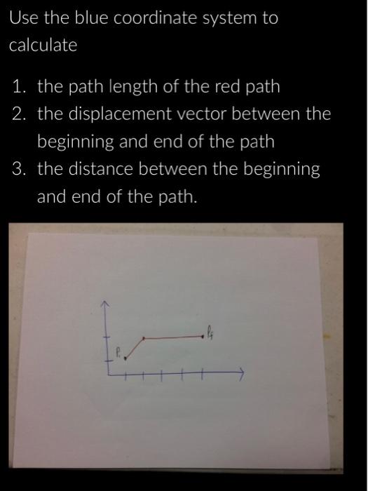 Solved Use the blue coordinate system to calculate 1. the | Chegg.com