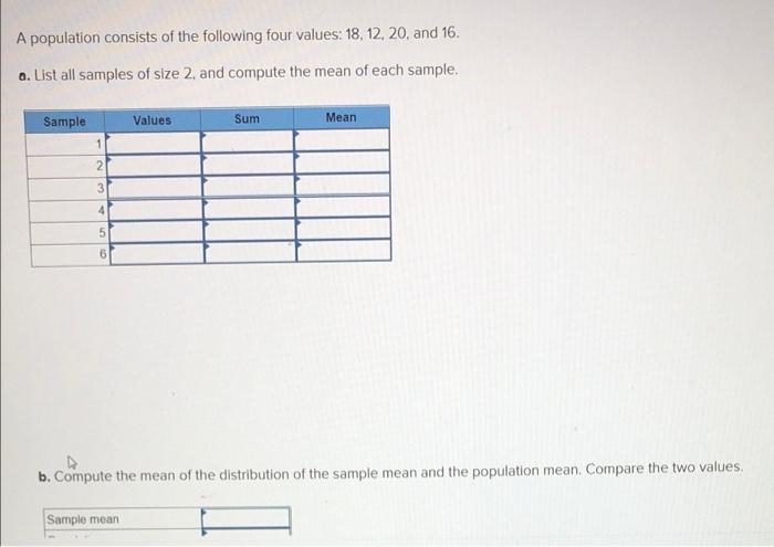 Solved A population consists of the following four values: | Chegg.com