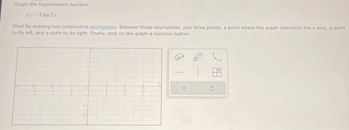 Solved Graph the trigonometric function. y=−3tan2x Start by | Chegg.com
