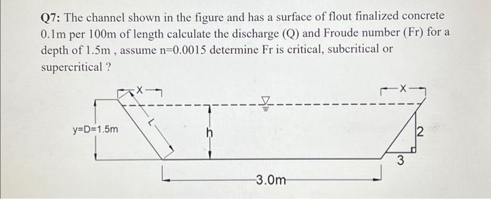 Solved show step by step solution with brief description | Chegg.com